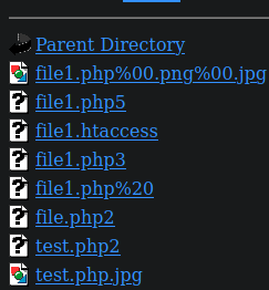 CTF-Write-up/TryHackMe/THM RootMe.md at main · sokdr/CTF-Write-up · GitHub