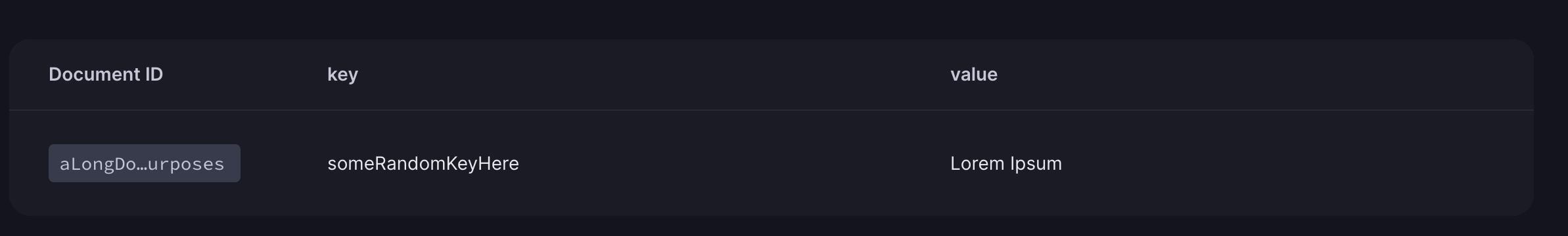 🐛 Bug Report: Document ID is cut off on console after creation · Issue #5406 · appwrite/appwrite ...