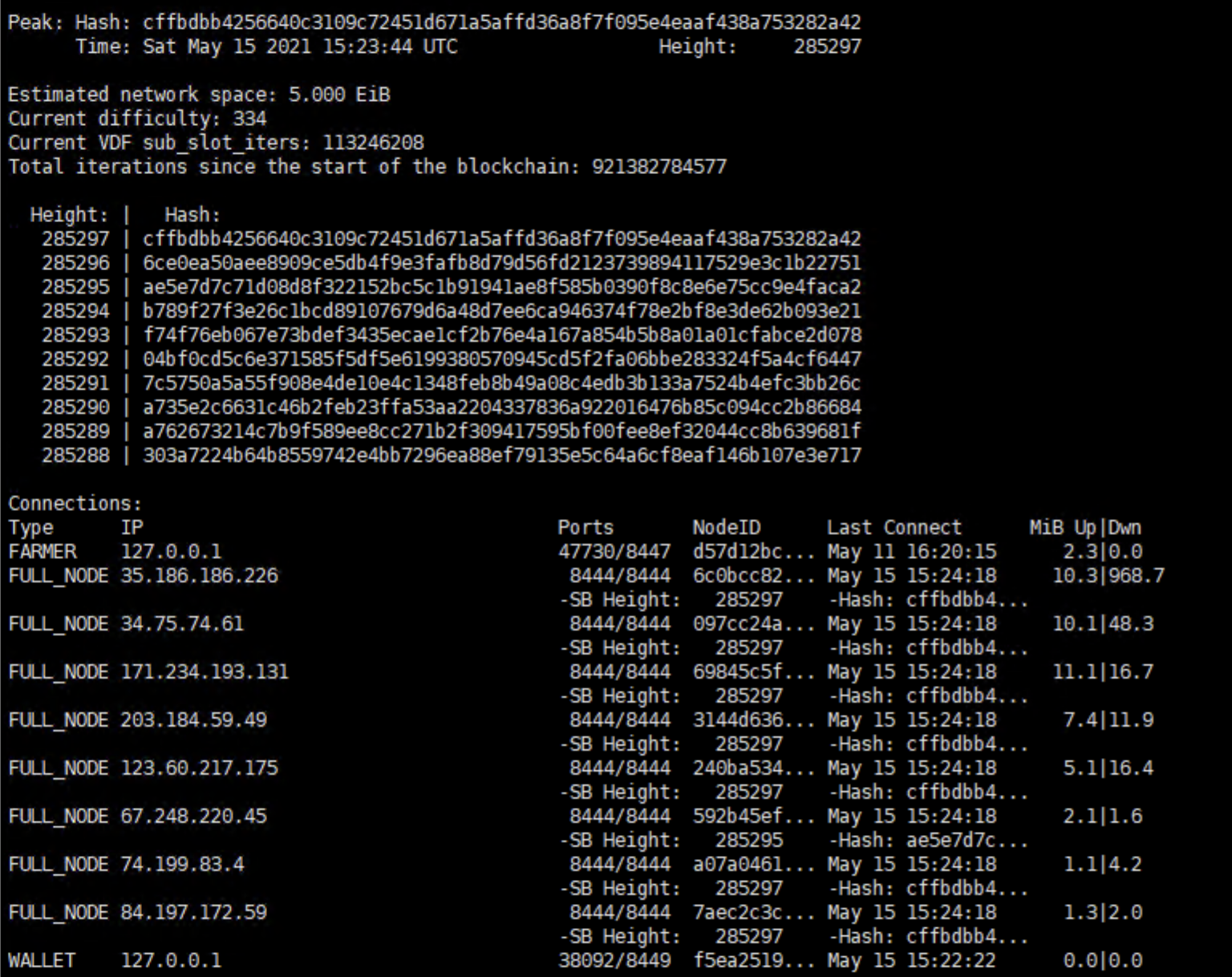 Stats Collection | Error: Request failed: {"error":"","success":false ...