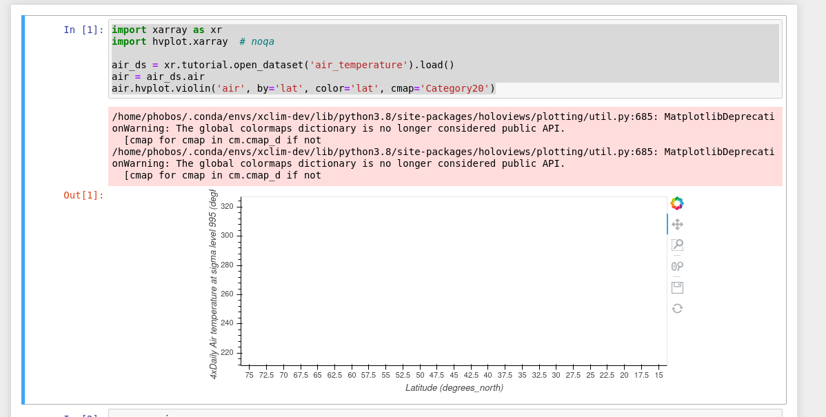 Violin Plot Not Working With Latest Hvplot · Issue 498 · Holovizhvplot · Github