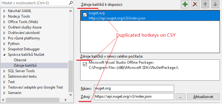 Csy Duplicated Hotkeys Show In Options Nuget Package Manager Package Sources” Dialog