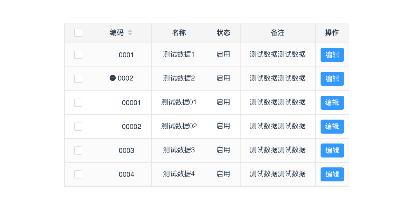 组件里面有没有树形表格 · Issue #12369 · ElemeFE/element · GitHub
