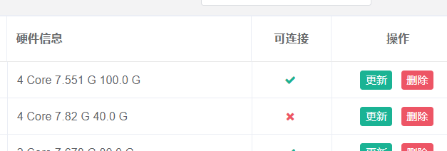 Bug · Issue 4848 · Jumpserverjumpserver · Github 