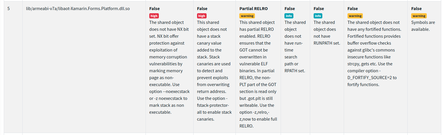 Startup Tracing AOT doesn't set NX bit on .so binaries · Issue #6502 ...
