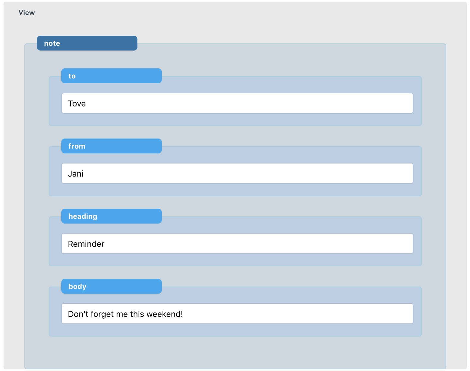 GitHub - canbektas/Nimbus-XML-Editor: Simple XML Viewer and Editor