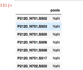 Problem adding sample annotation by pd.dataframe · Issue #74 · scverse/scanpy · GitHub