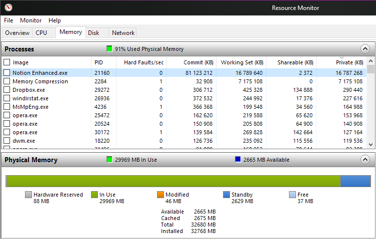 memory leak · Issue #333 · notion-enhancer/notion-enhancer · GitHub