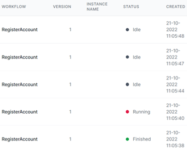 IDLE workflows not being picked up again after engine restart. · Issue #3382 · elsa-workflows ...