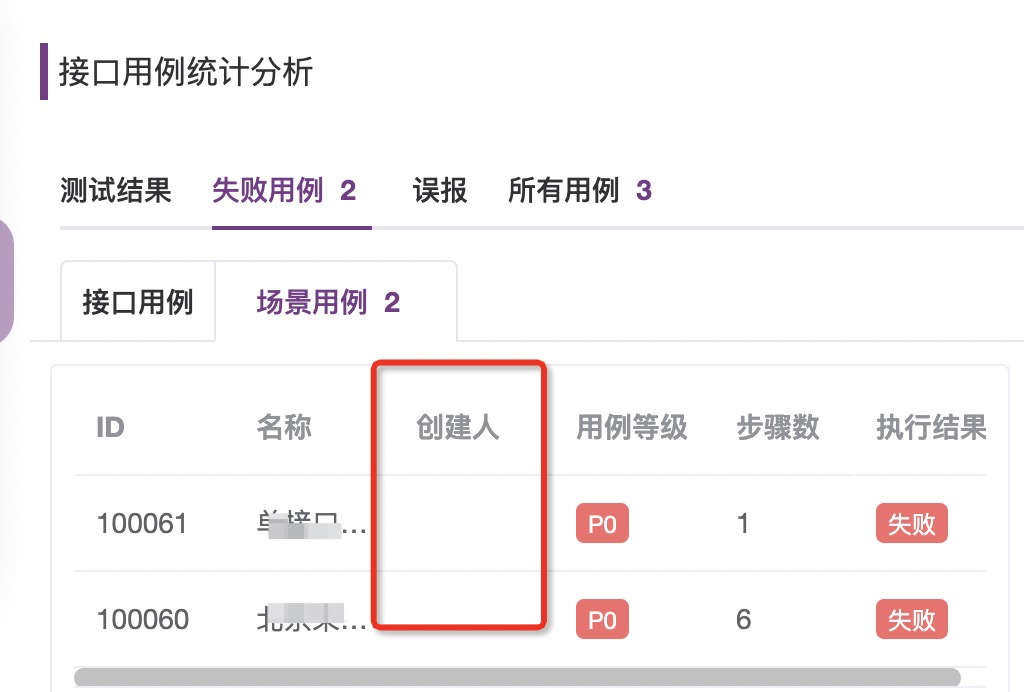 Bug V1172测试计划执行报告,创建人不显示 · Issue 10495 · Meterspheremetersphere · Github