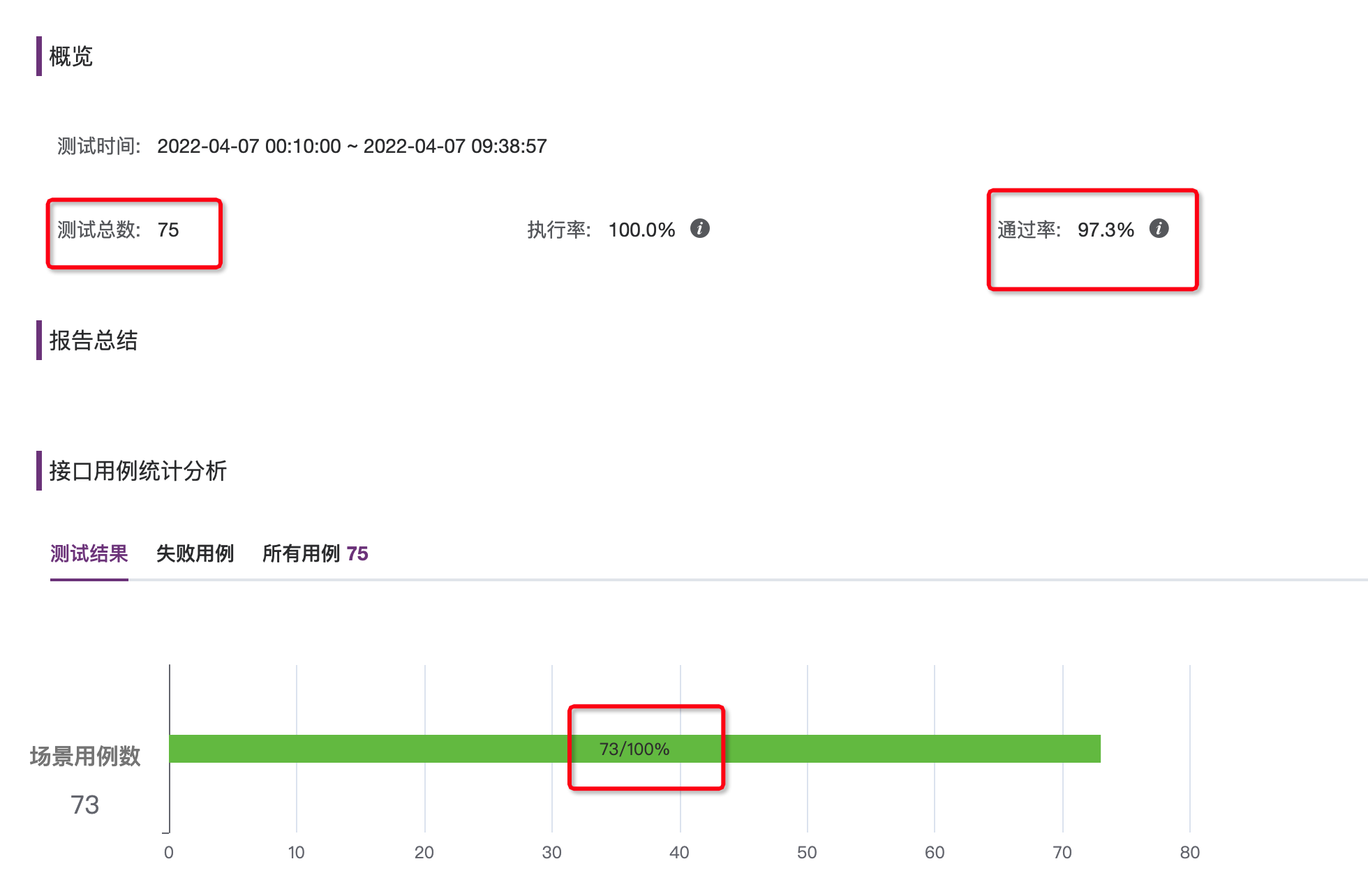 Bug 场景自动化定时任务报告，用例数显示不准，失败用例丢失 · Issue 12368 · Meterspheremetersphere · Github 