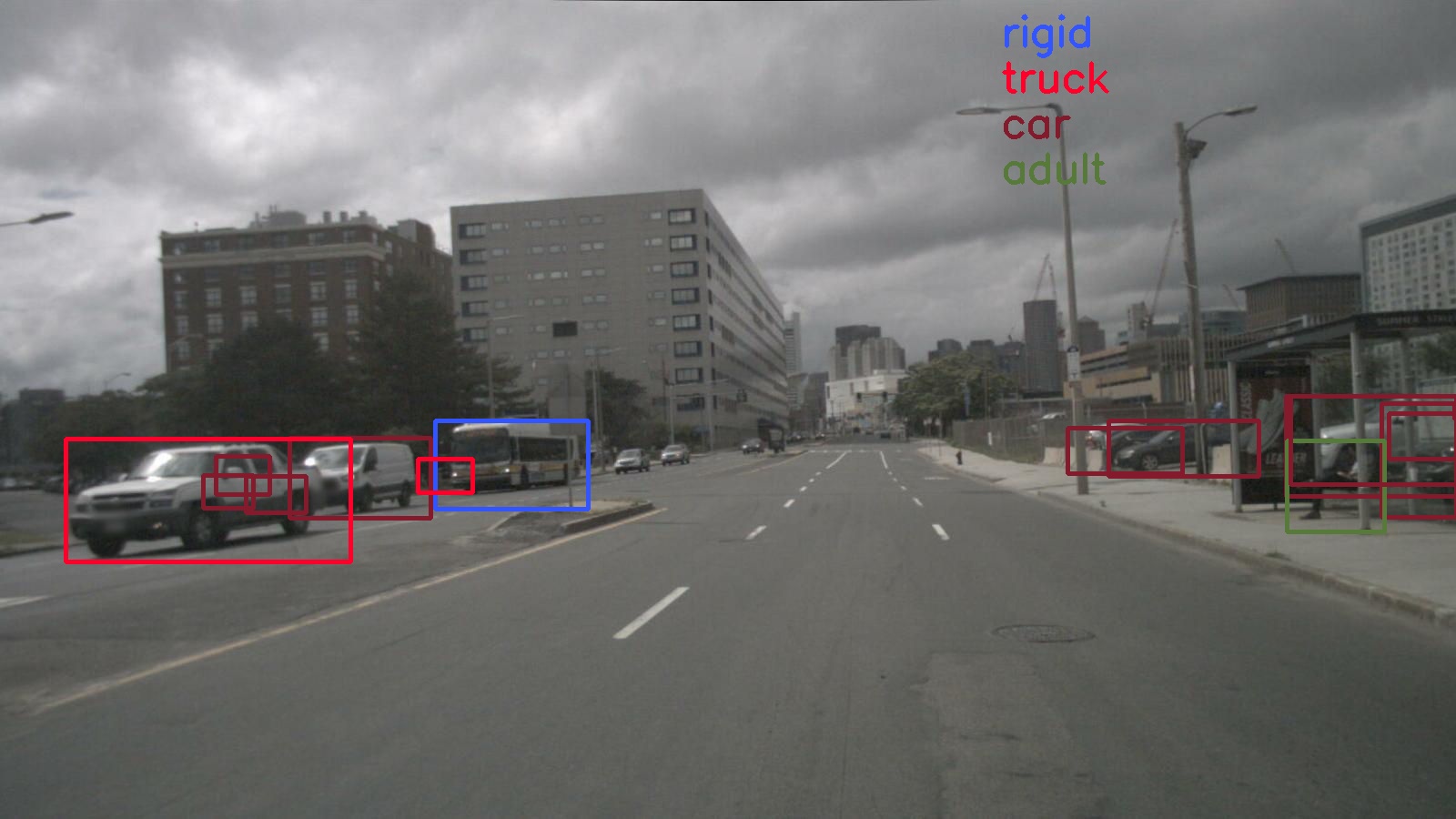 Unwanted BBOX in 2d Annotation · Issue #142 · nutonomy/nuscenes-devkit ...