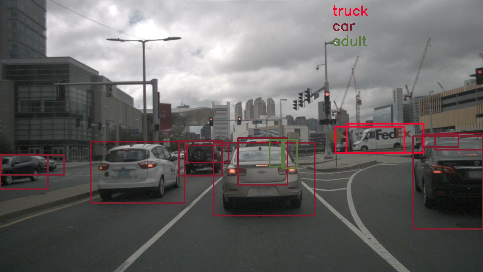 Unwanted Bbox In 2d Annotation · Issue 142 · Nutonomynuscenes Devkit · Github
