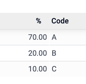 stock_demand_estimate + adu calc · Issue #241 · OCA/ddmrp · GitHub