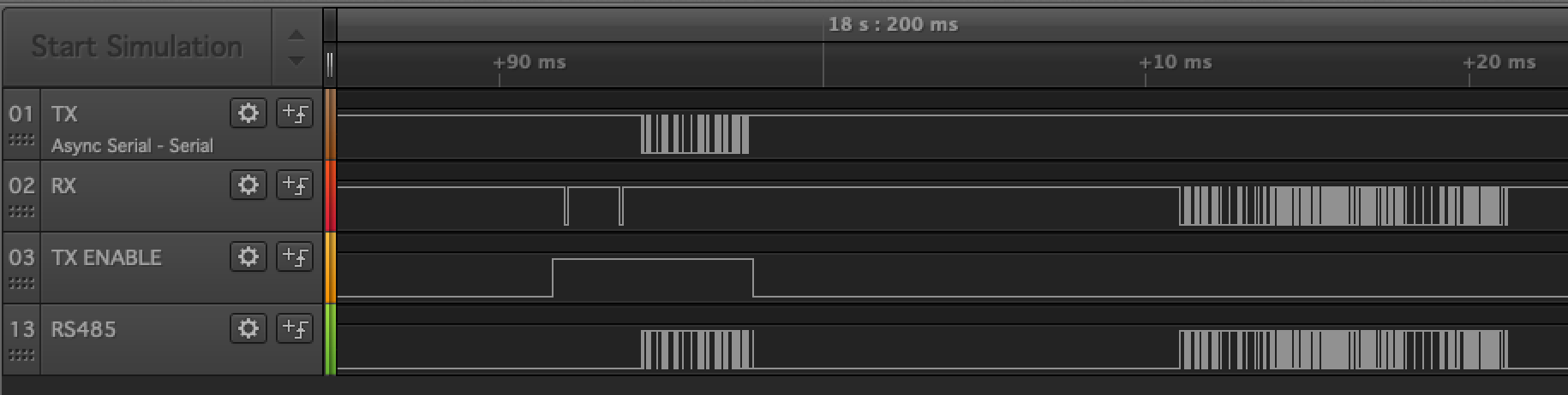 UART readchar writechar · Issue #4694 · micropython/micropython · GitHub