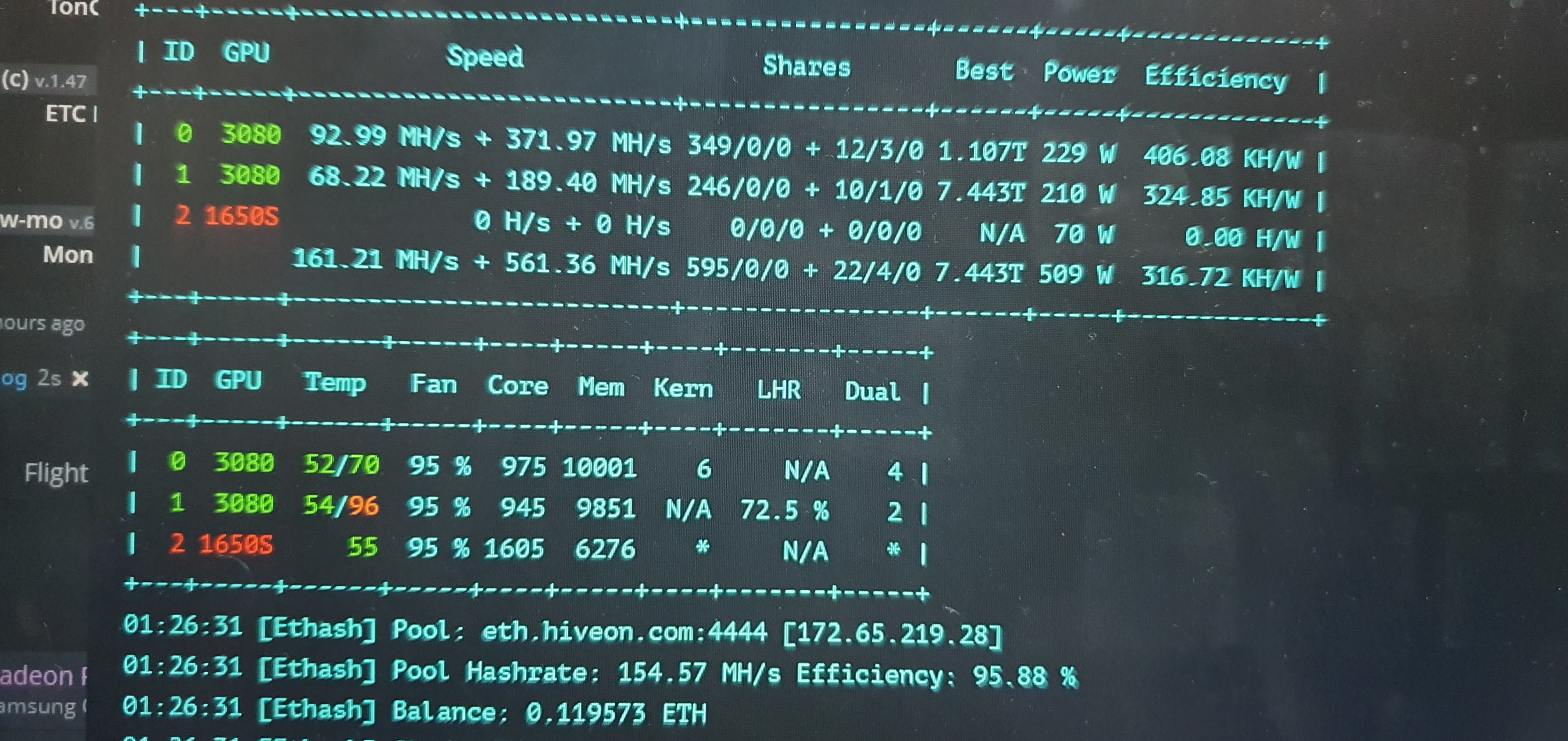 gminer confuses the gpus... · Issue #20 · cryptopoo/hiveos_gddr6x_temps ...