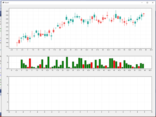 linking heatmap plot to other plots · Issue #1095 · ScottPlot/ScottPlot · GitHub