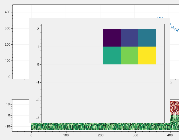 Add support for true Transparency · Issue #1108 · ScottPlot/ScottPlot · GitHub
