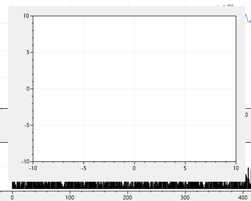 Add support for true Transparency · Issue #1108 · ScottPlot/ScottPlot · GitHub