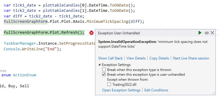 Too big gaps in non-minute candles chart · Issue #2281 · ScottPlot/ScottPlot · GitHub