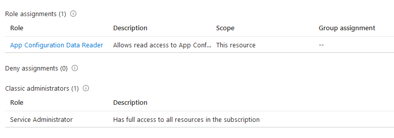 RequestFailedException: Service request failed. Status: 403 (Forbidden) · Issue #421 · Azure ...