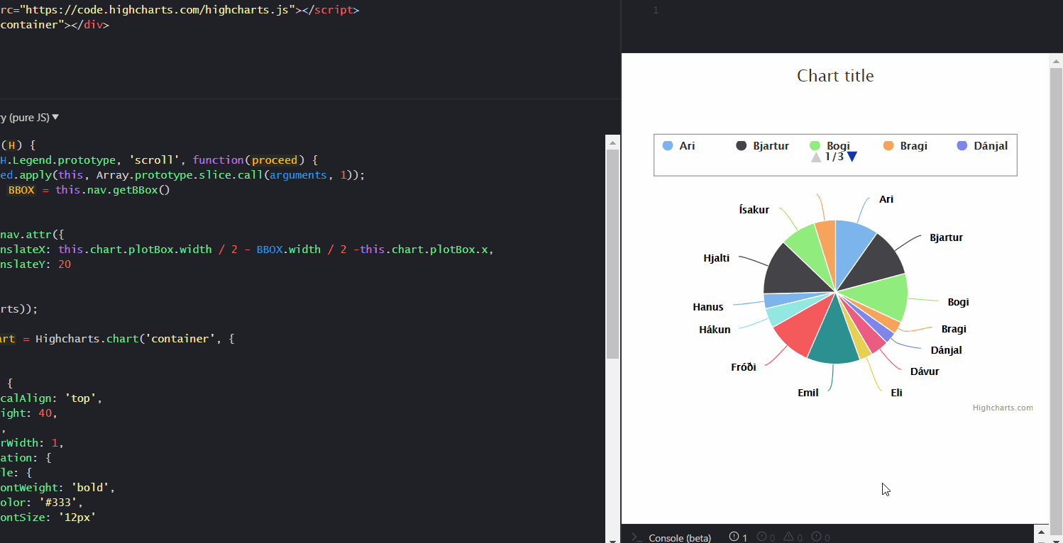 'center' Legend.navigation box for pie charts · Issue #15019 · highcharts/highcharts · GitHub