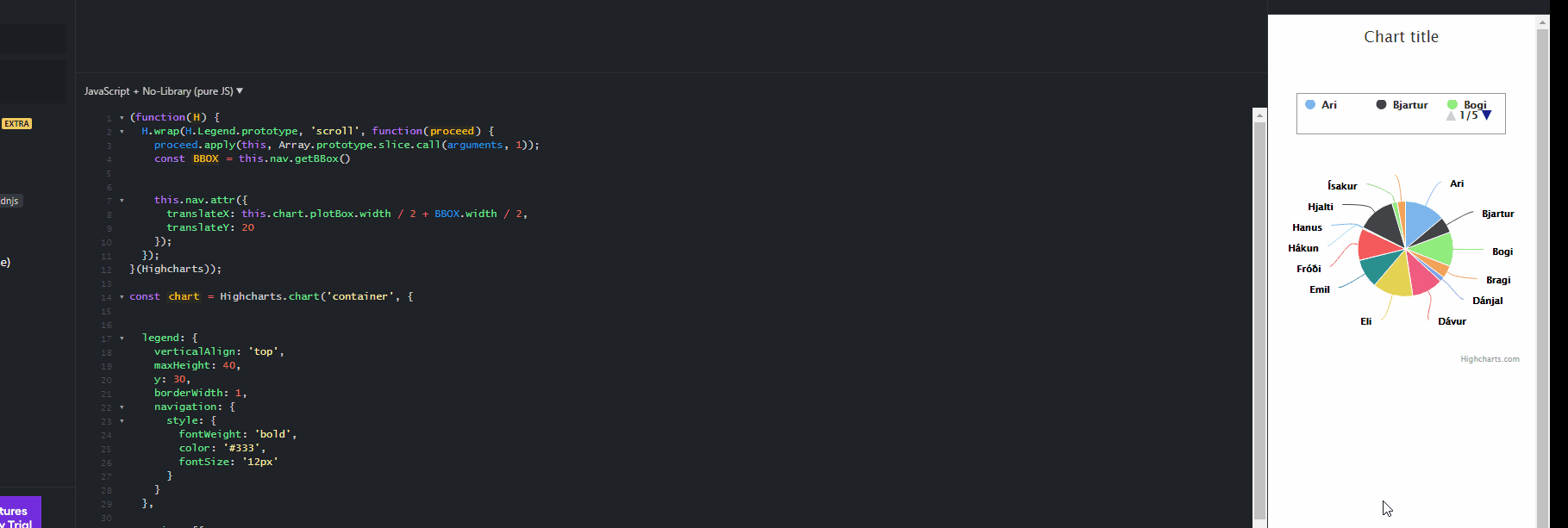 'center' Legend.navigation box for pie charts · Issue #15019 ...