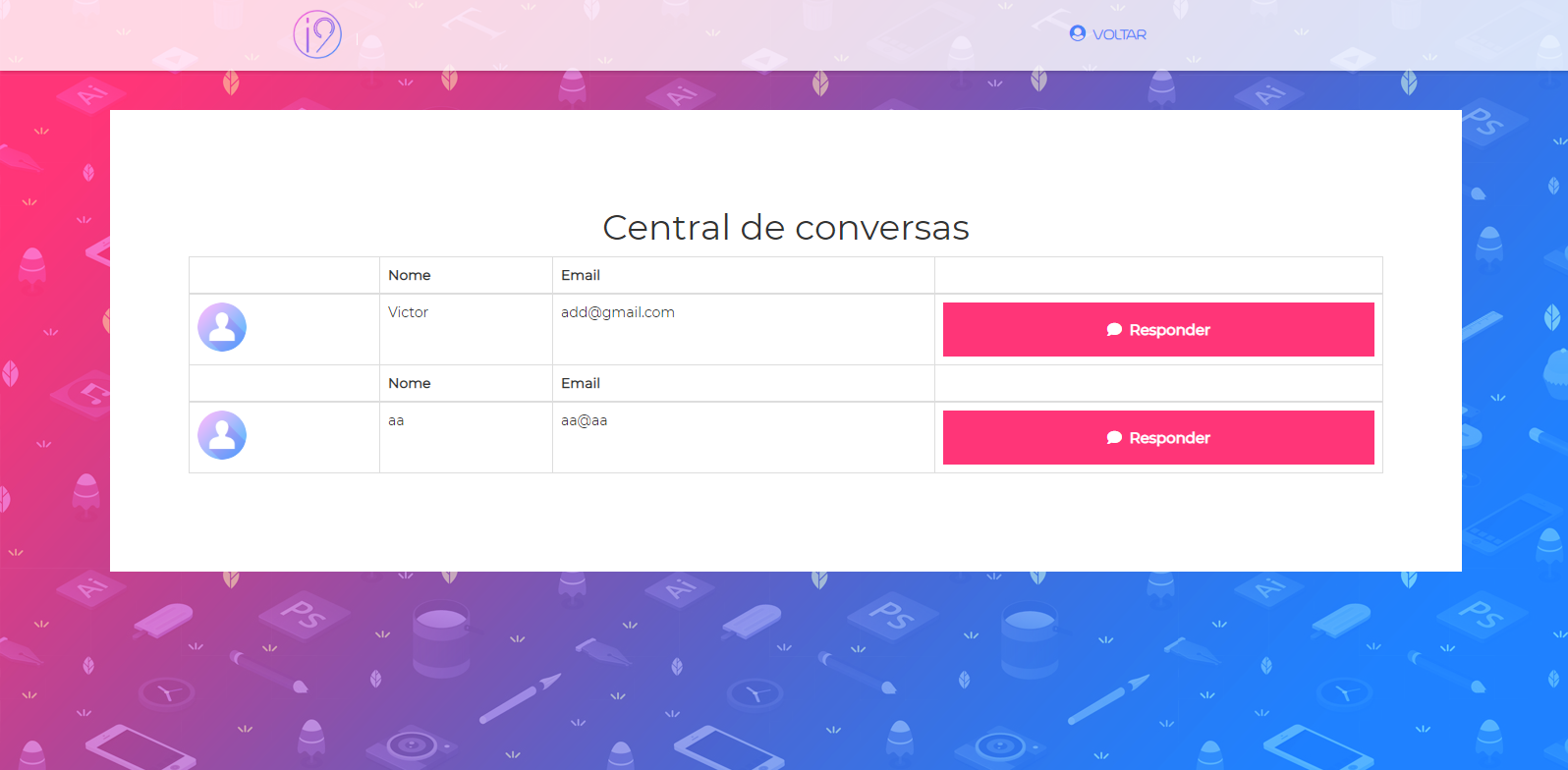 GitHub - VictorMagalhaesSales/php-site-i9-conceitos: Site desenvolvido para a empresa ...
