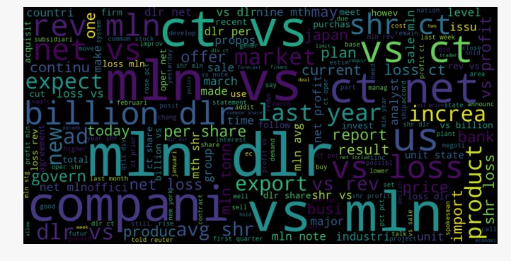 Github Viktoria Avtext Mining Classification Of Articles From The Reuters 21578 Dataset