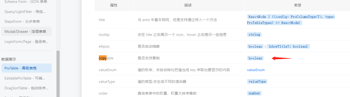 👑 [需求] ProTable的columns的copyable属性支持复制部分内容 · Issue #6784 · ant-design/pro-components · GitHub