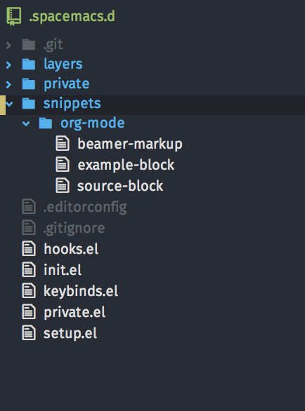 Certain Neotree icons cannot be displayed · Issue #180 · doomemacs ...