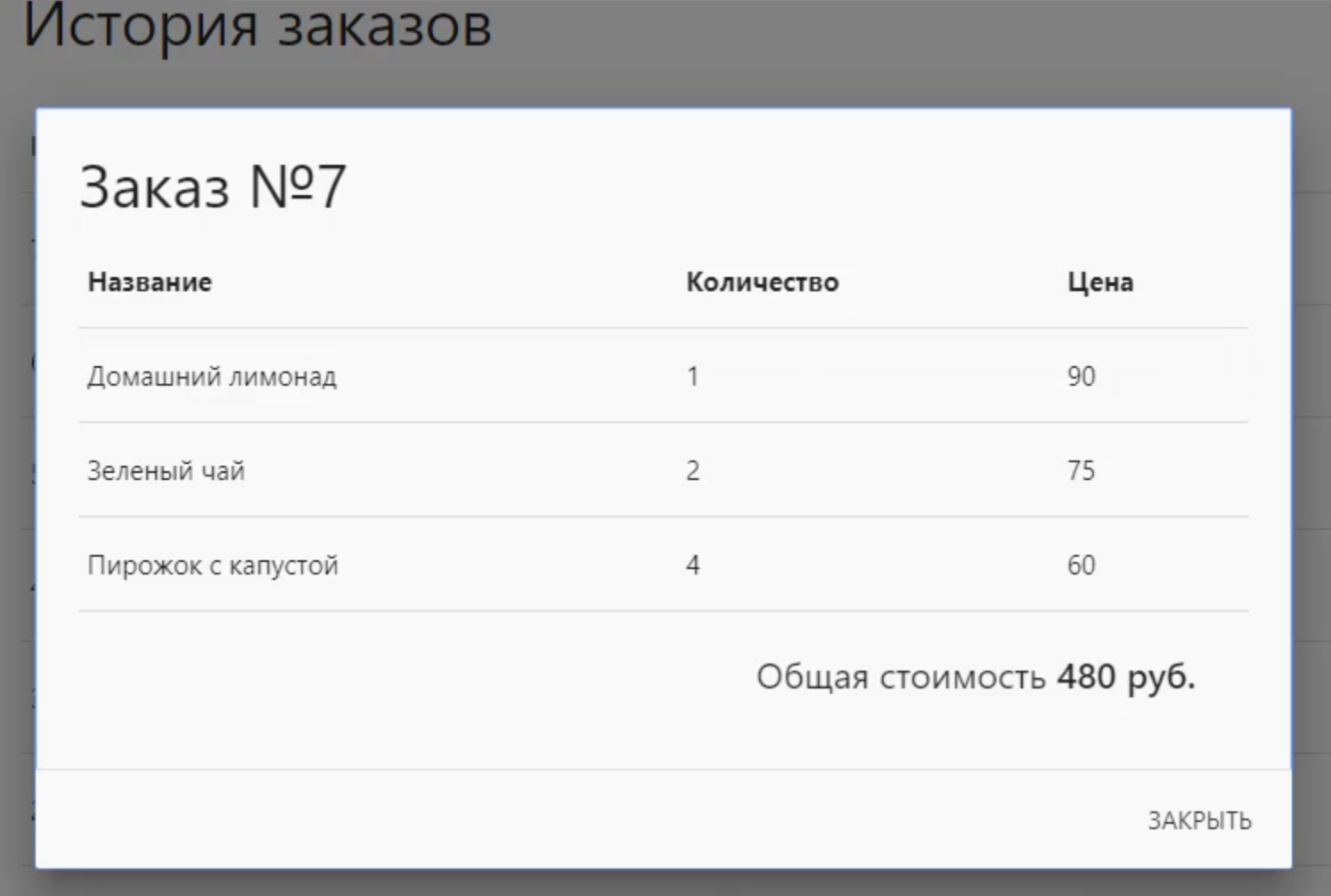 GitHub - Galilia/fullstack-coffehouse: Fullstack MEAN application (nodejs & angular)