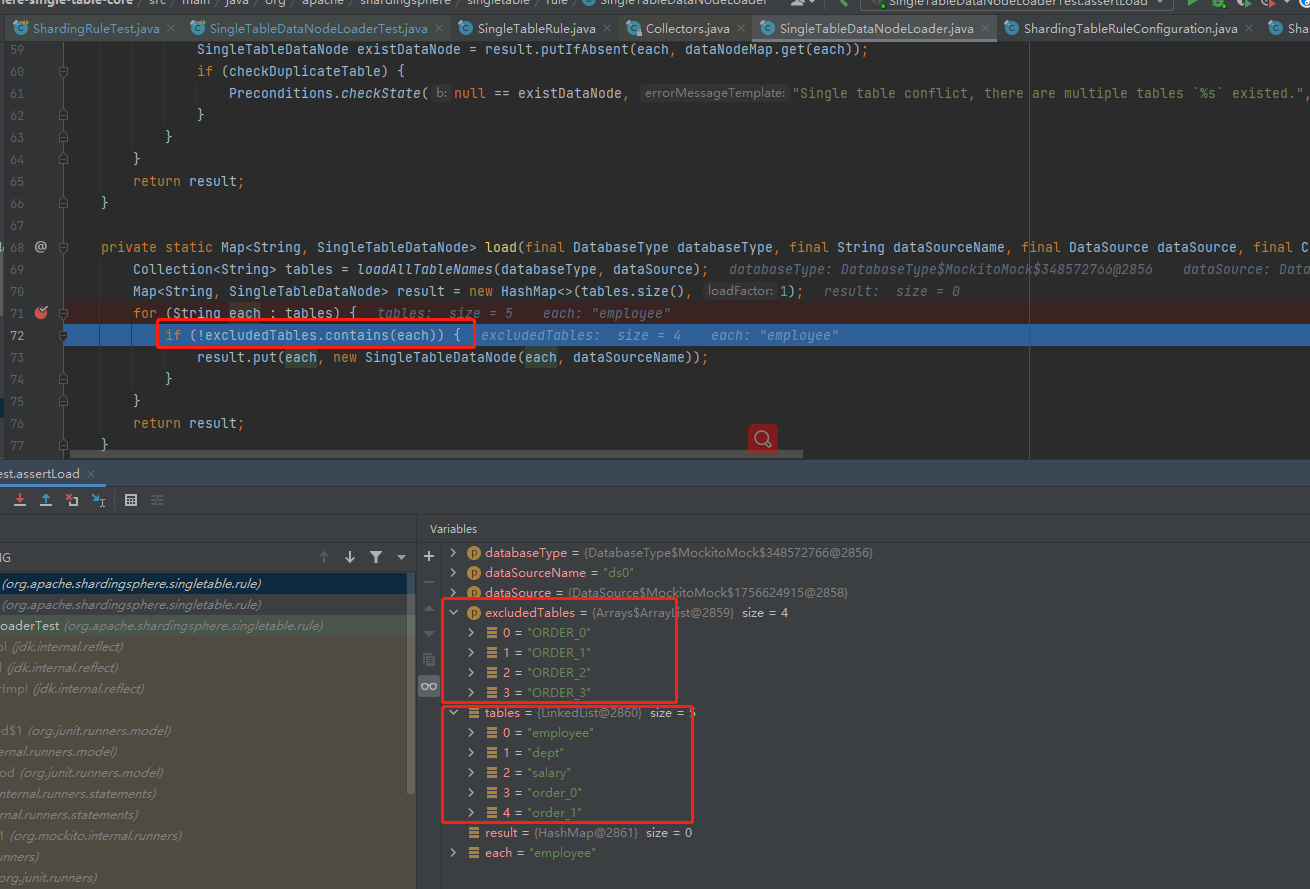 SingleTableDataNodeLoader will load sharding table by mistake when sharding table names are ...