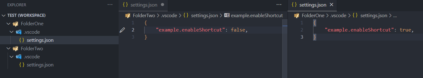 Enabledisable Commands Or Keybindings In Folder Settings · Issue 164108 · Microsoftvscode 