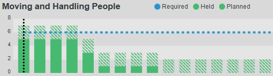 Show Pattern Fill in Legend Marker · Issue #1721 · apexcharts ...