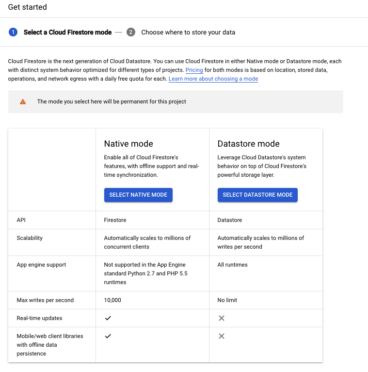 GitHub - luisgradossalinas/gcp-openai-dalle