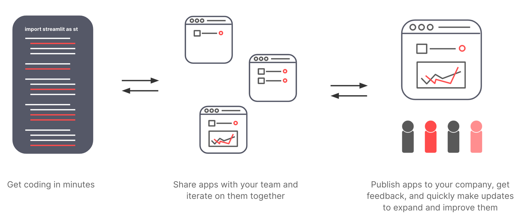 GitHub - MR34Z1r0/streamlit-chatbot-ai-demo01