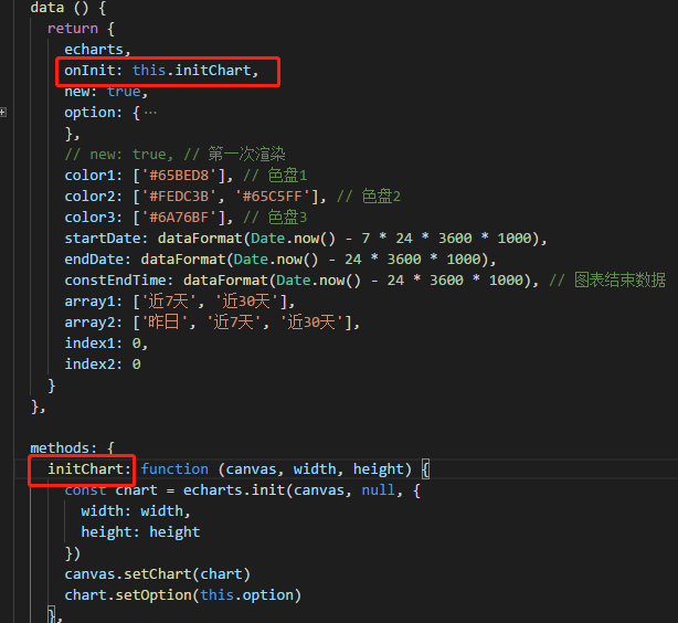 同一页面使用多次组件,script中声明的option在三个组件是同一个 · Issue 11 · F Loatmpvue Echarts · Github