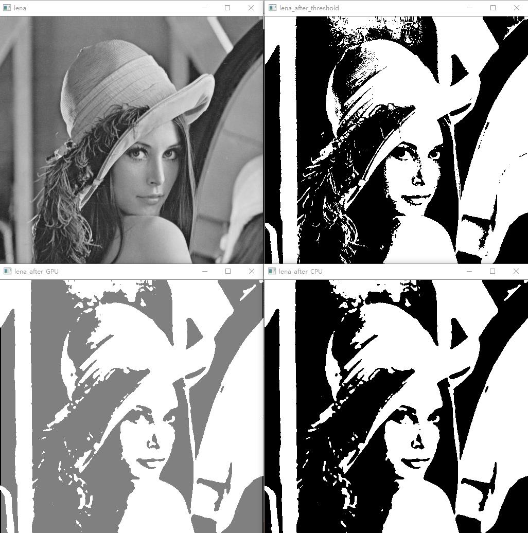 Cuda Median Filter Behavior Is Broken · Issue 10993 · Opencv Opencv
