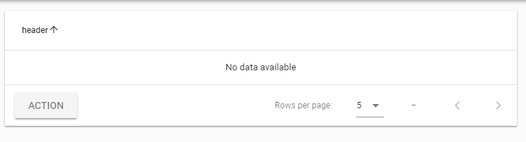 [Feature Request] [VDataTable] Make actions-prepend items align to the left by default · Issue ...