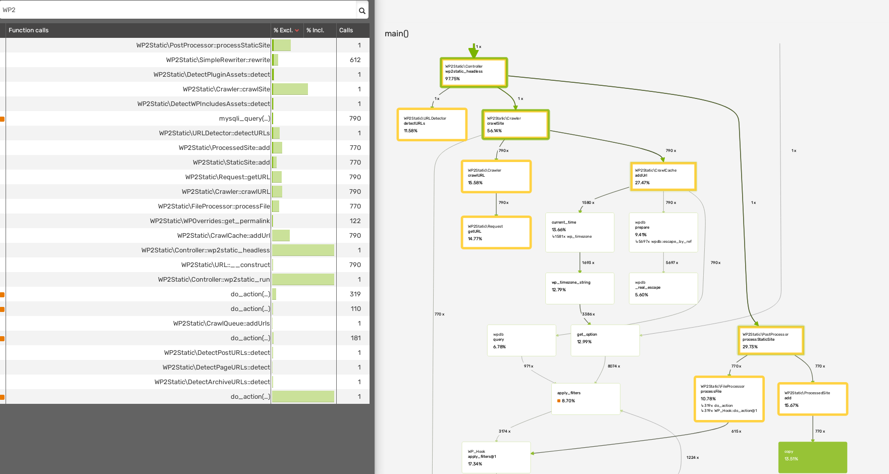 workflow running twice · Issue #556 · elementor/wp2static · GitHub