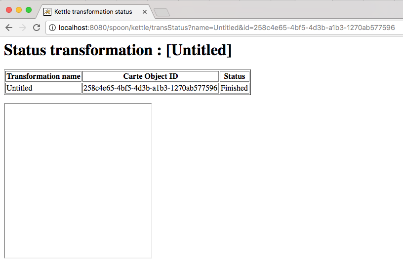 Invalid thread access error when Carte draws trans/job entry · Issue #15 · HiromuHota/pdi-git ...
