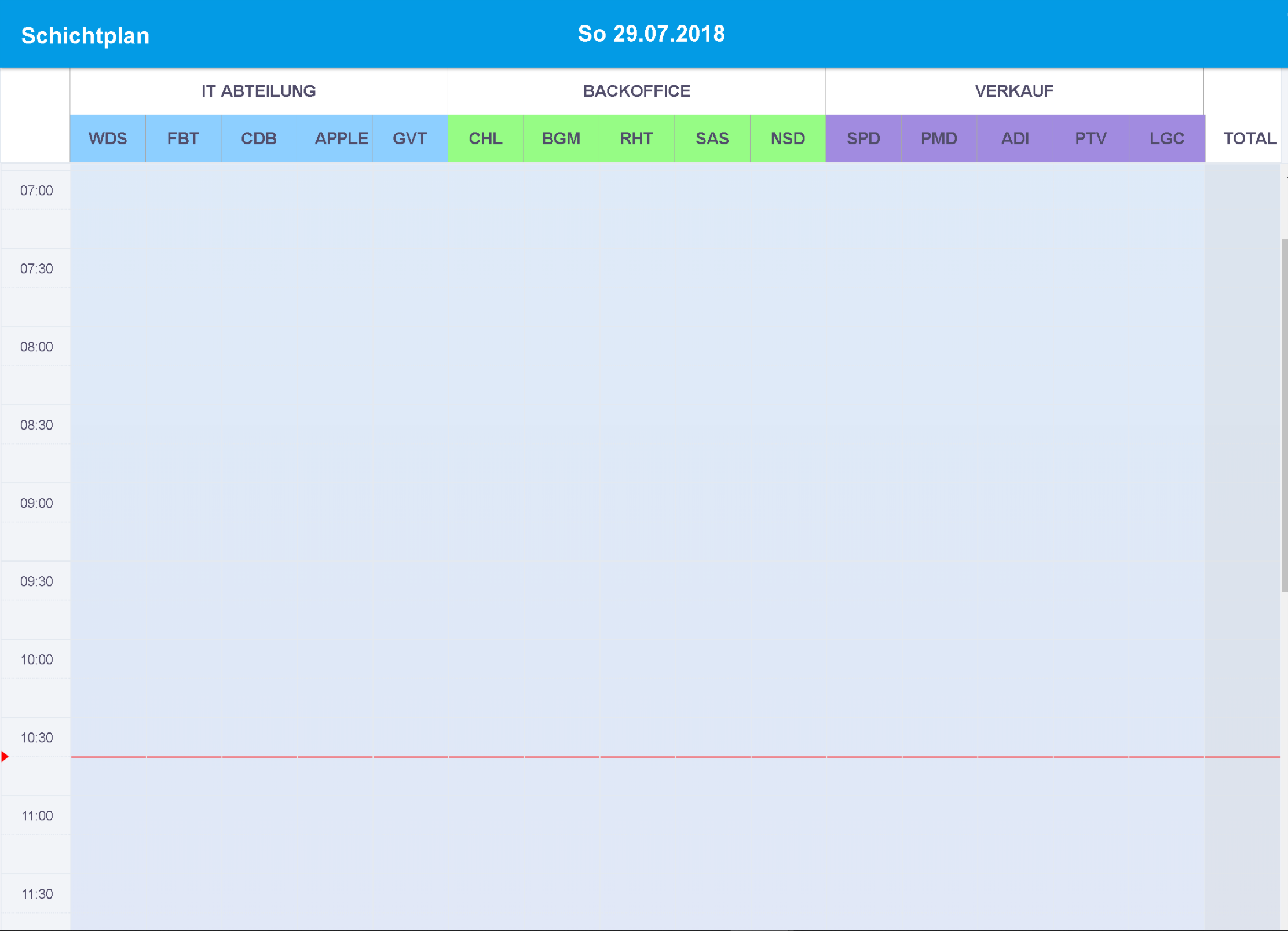 [Missing] Vertical resource view with grouped columns · Issue #360 · fullcalendar/fullcalendar ...