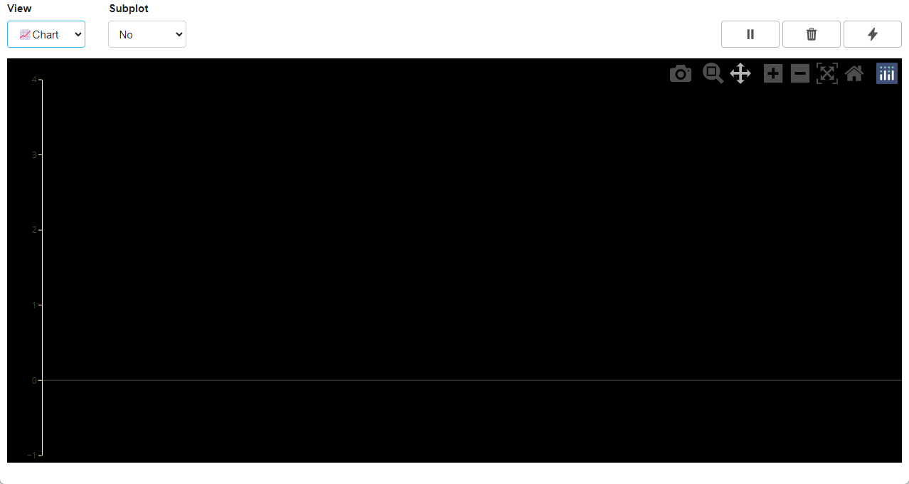 GitHub - Candas1/Hoverboard-Web-Serial-Control