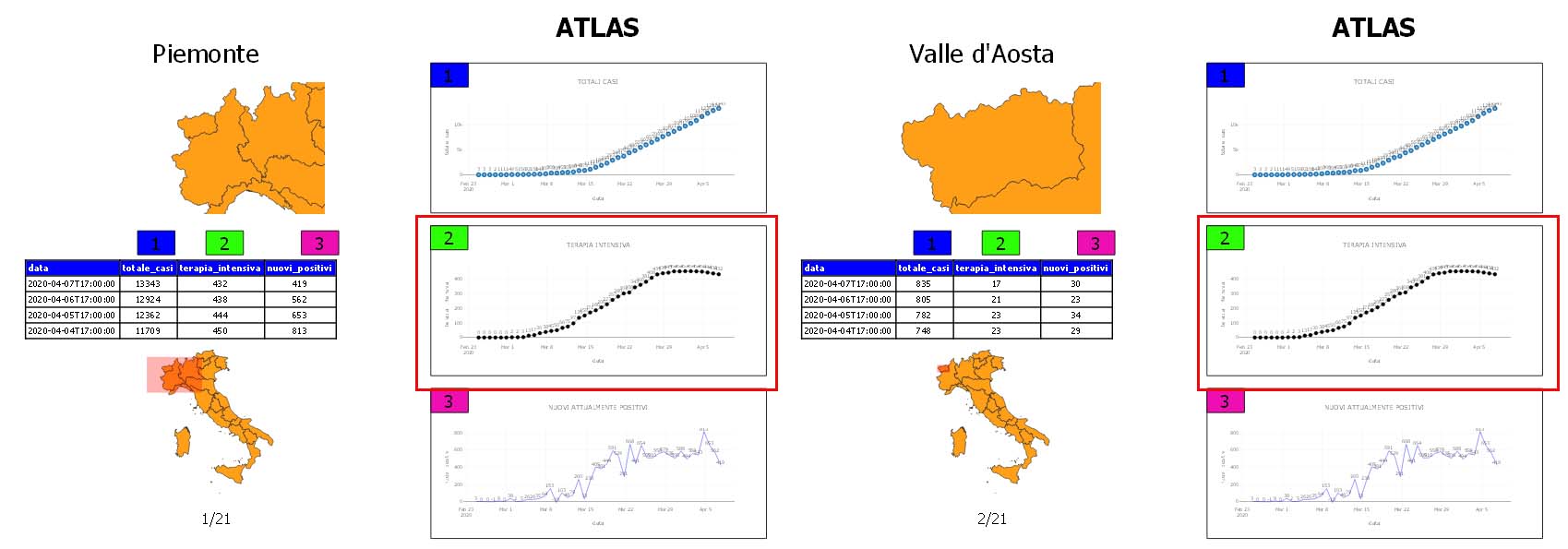 [Atlas] unprinted and inconsistent graphics with coverage vector · Issue #207 · ghtmtt ...
