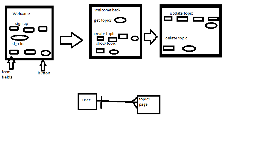 GitHub - carloconstant/project-2-: versus-site