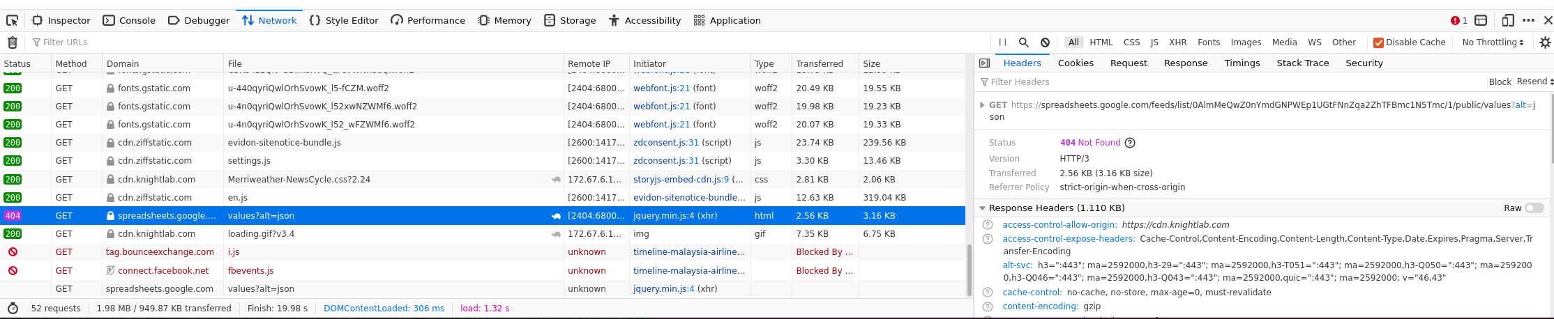 The Sheets v3 API has been turned down · Issue #714 · NUKnightLab/TimelineJS3 · GitHub
