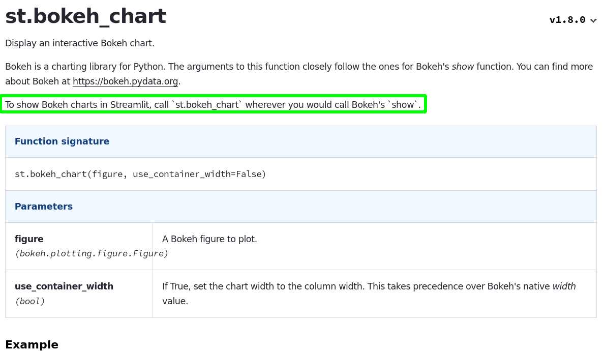 Fix `st.bokeh_chart` long description in docstring by snehankekre ...