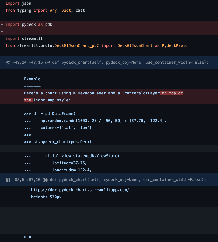 Add Note About `map Style None` To `st Pydeck Chart` Docstring By Snehankekre · Pull Request
