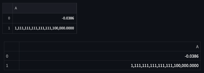 Invalid value displayed for Python Decimal · Issue #5864 · streamlit/streamlit · GitHub