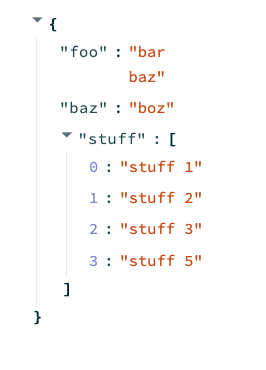 Newlines are not rendered correctly · Issue #5398 · streamlit/streamlit ...